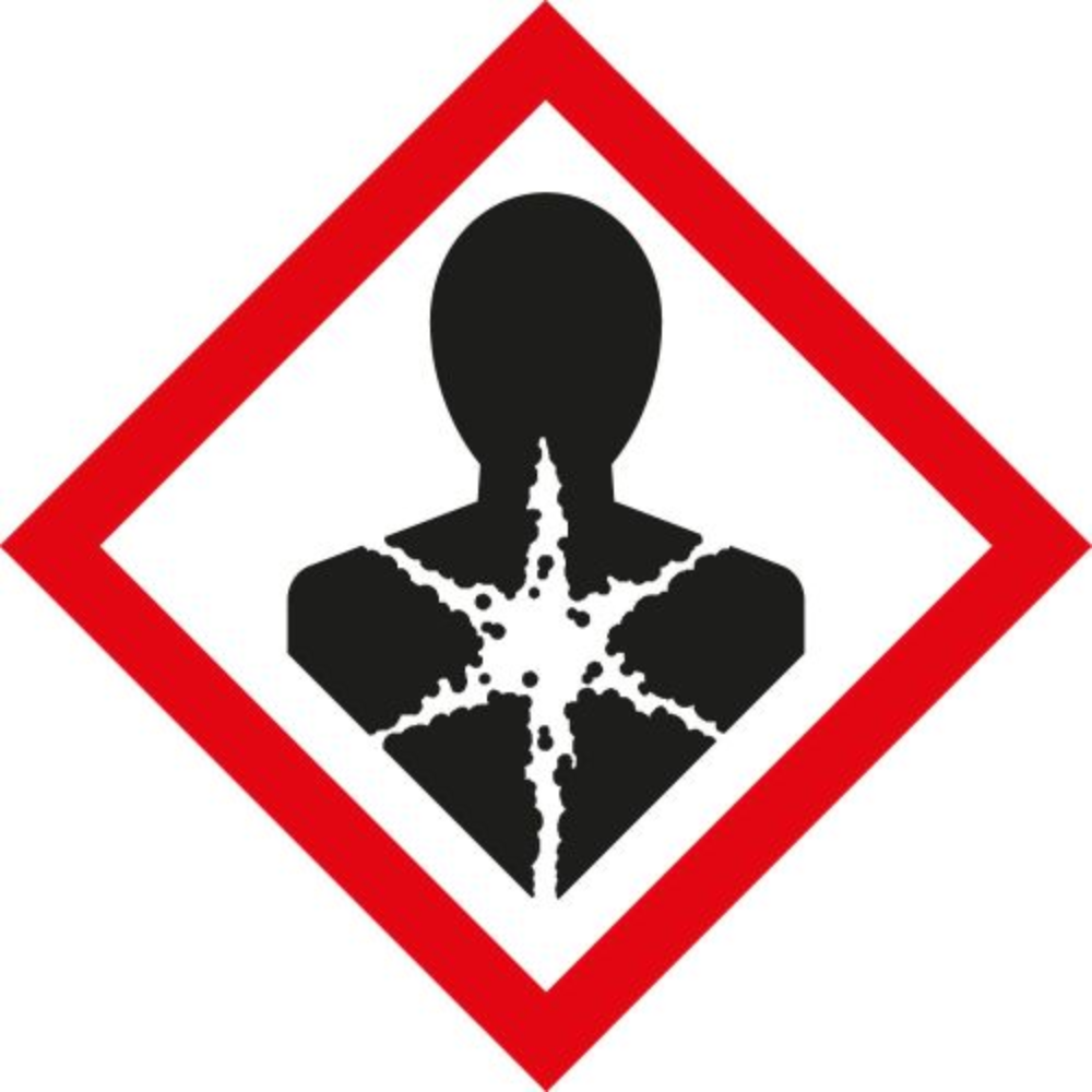 GHS – Einstufung und Kennzeichnung von Chemikalien